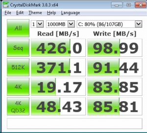 Storage devices speeds – usb, sata, nvme, pcie – LaptopArena.Net blog